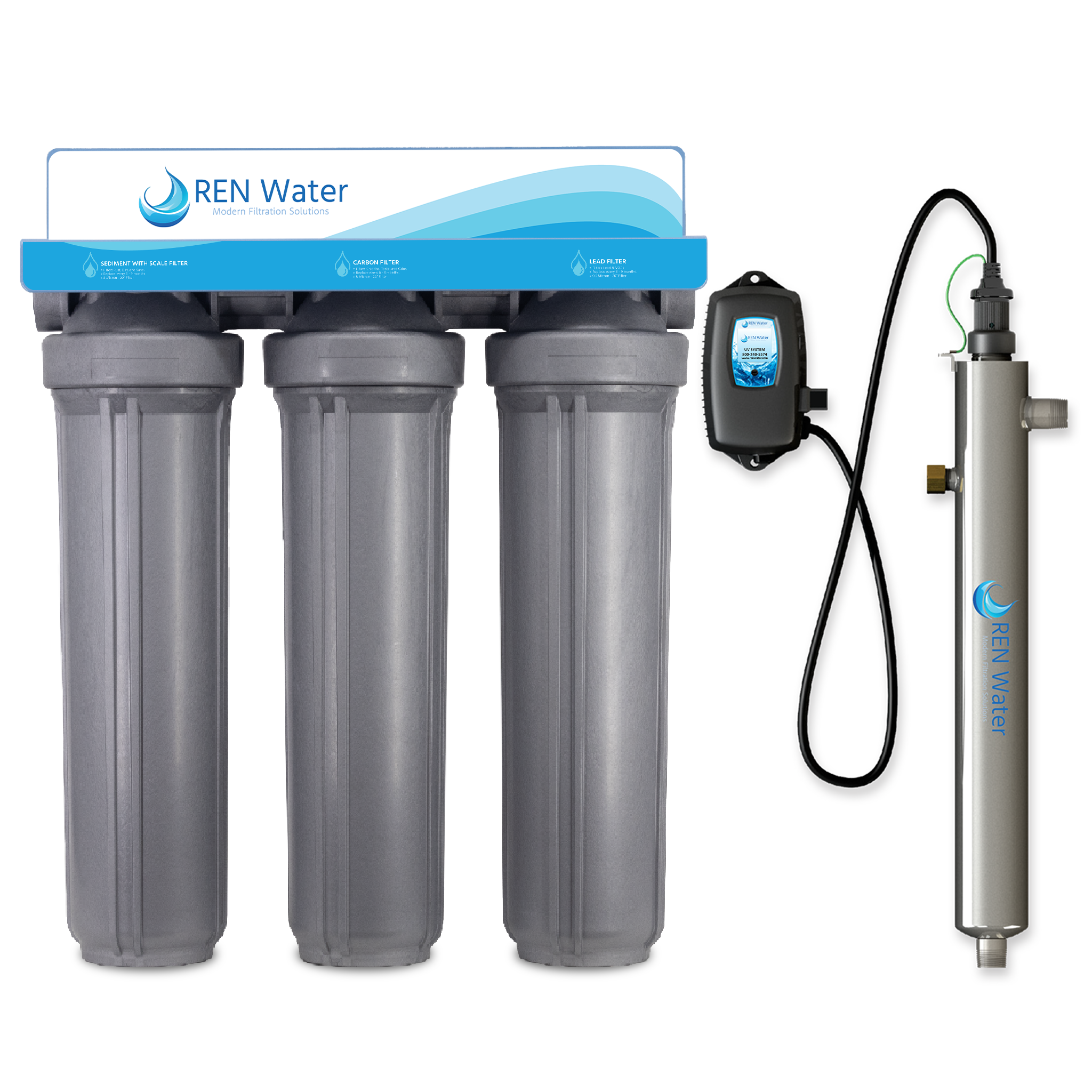 Advanced Lead and Salt-Free Scale Softening With UV – REN Water