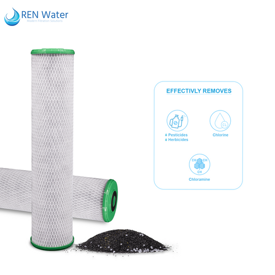Home Water Filter Systems | Whole House Water Filtration | REN Water