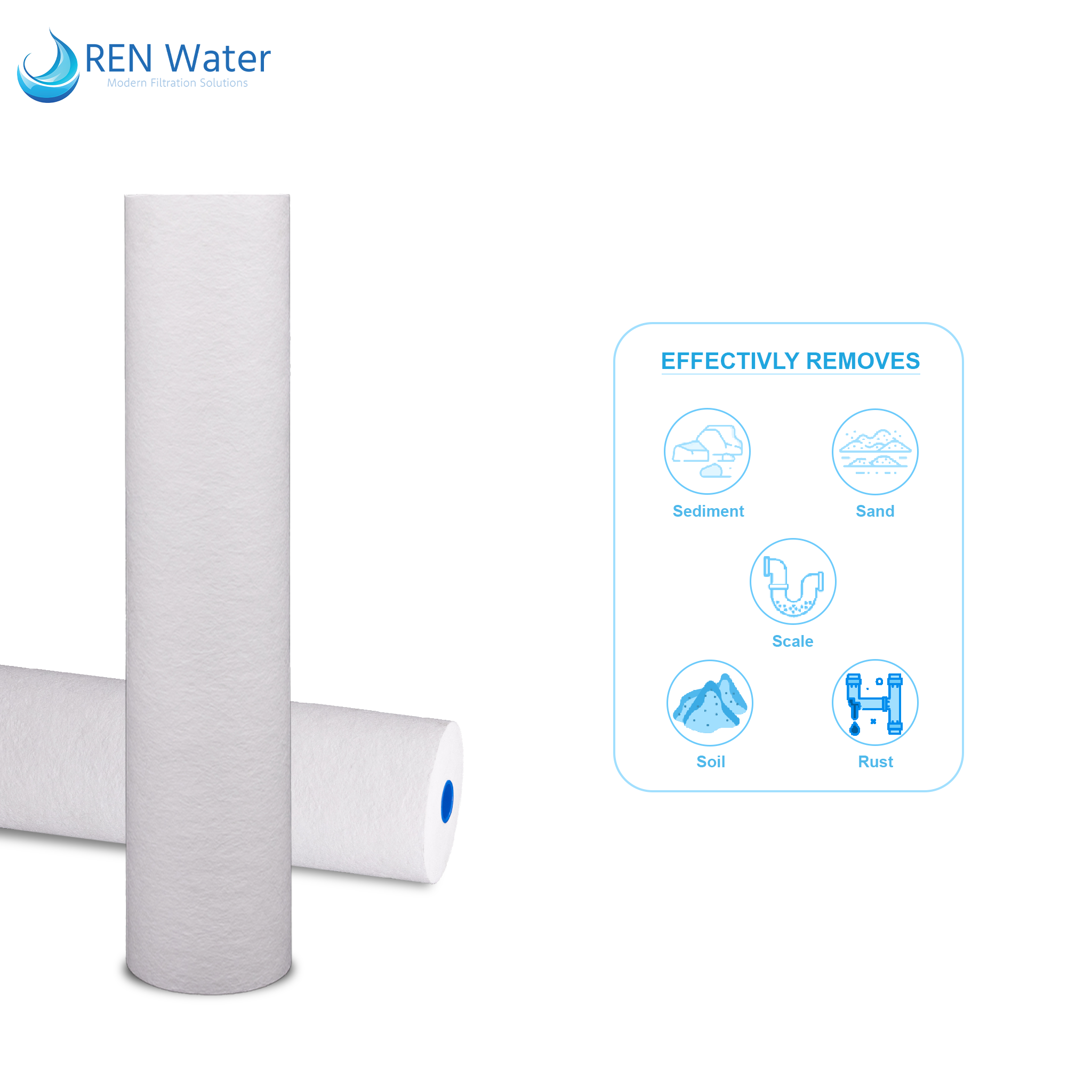 Sediment With Scale Filter Replacement – REN Water