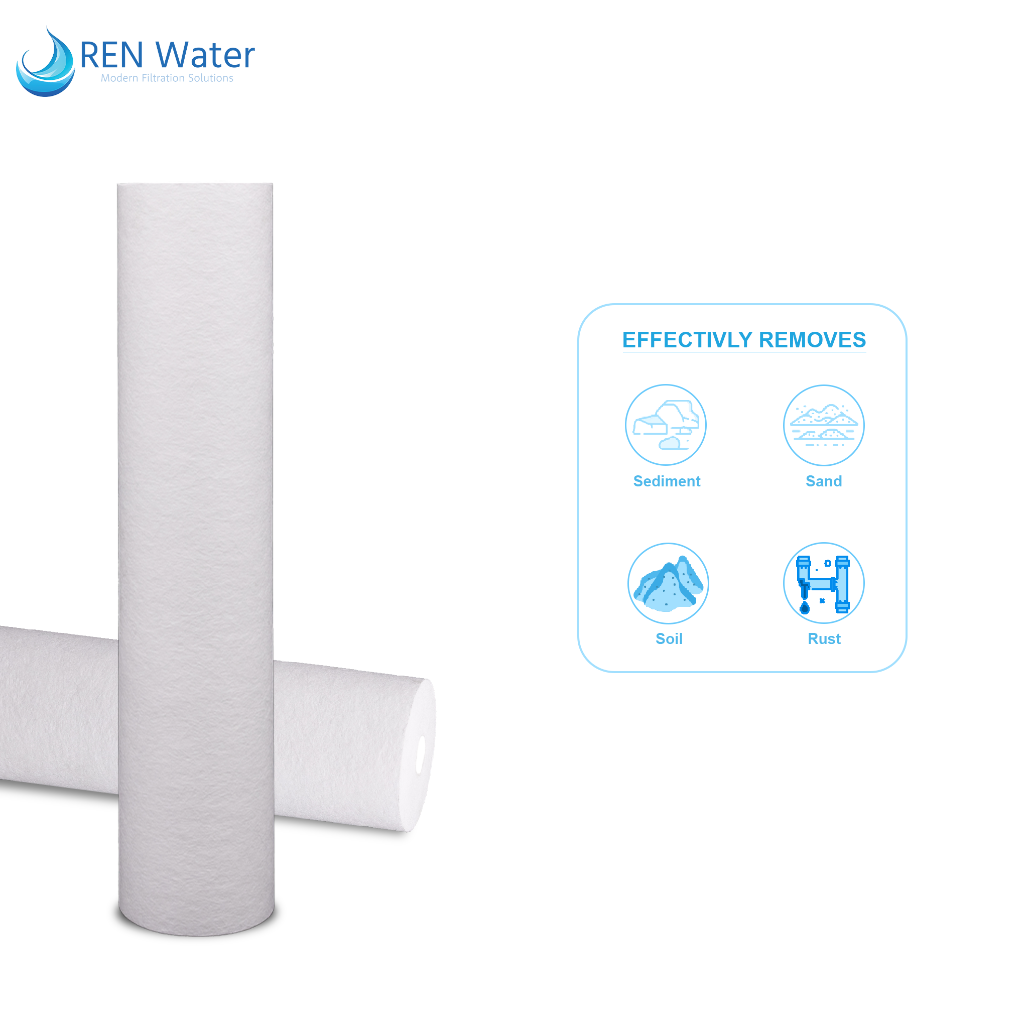 Sediment Filter Replacement – REN Water