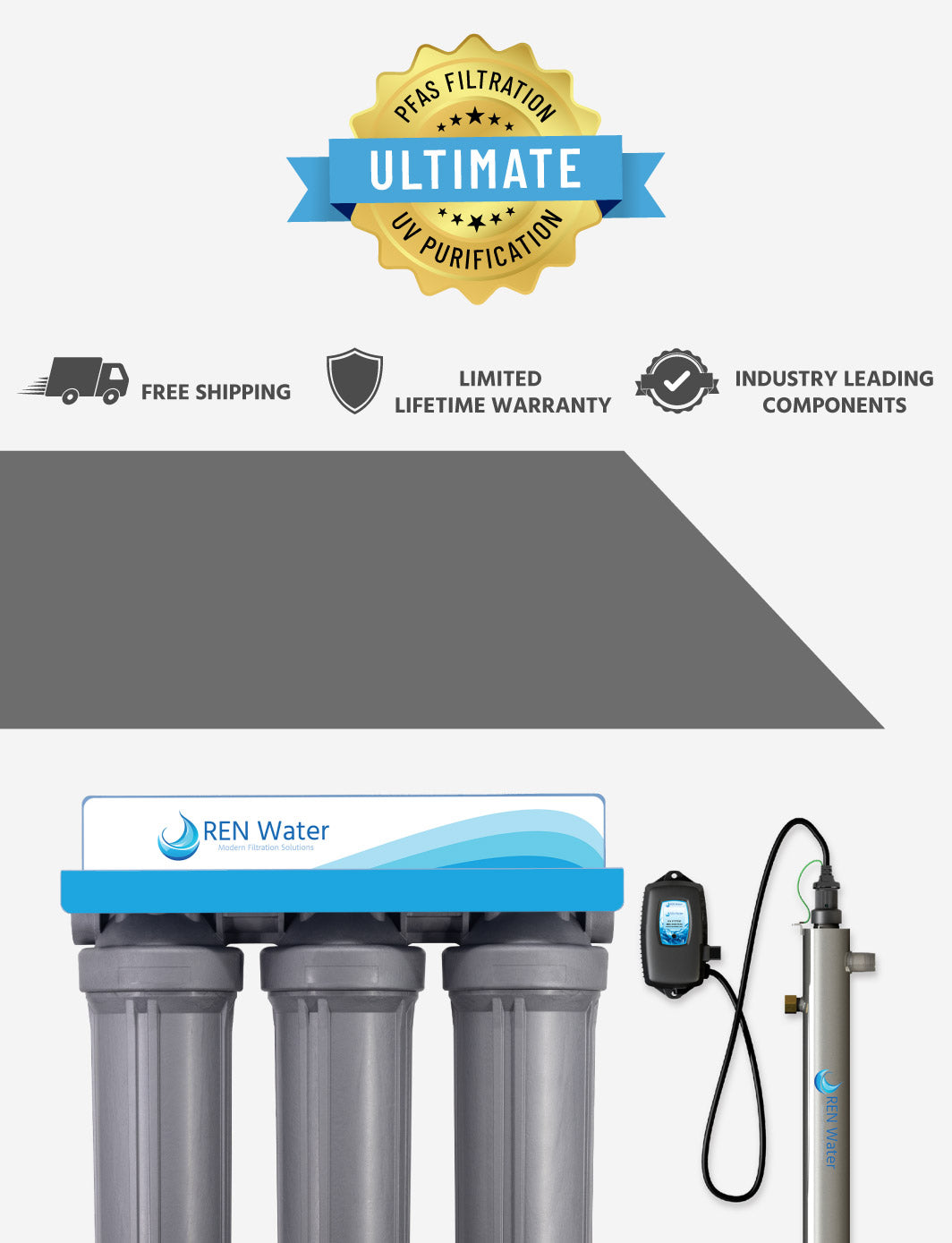 Ultimate Whole House Water Filter Systems – REN Water